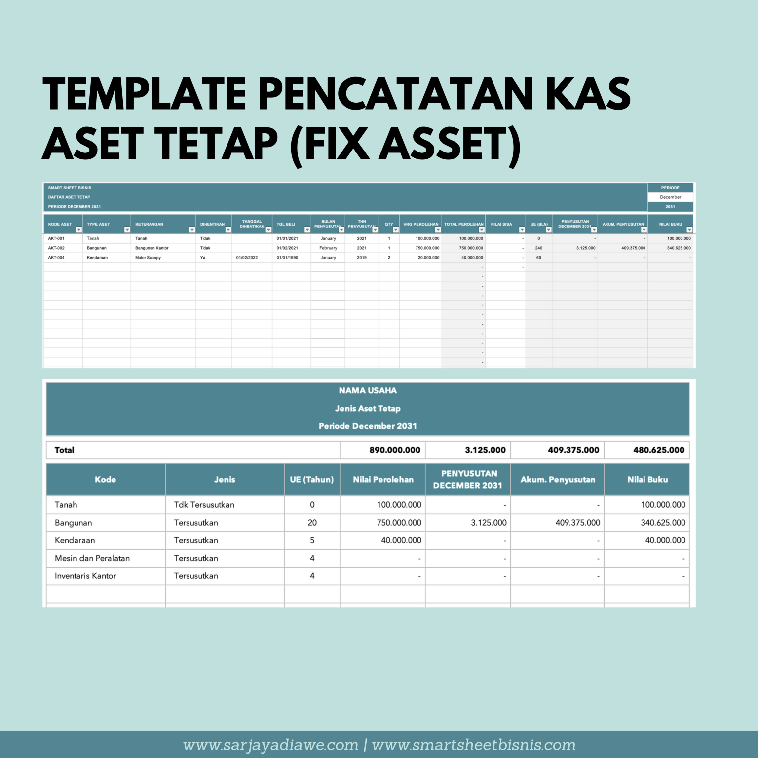 Template Pencatatan Kas dan Bank 2024 untuk Excel & Google Sheets ...