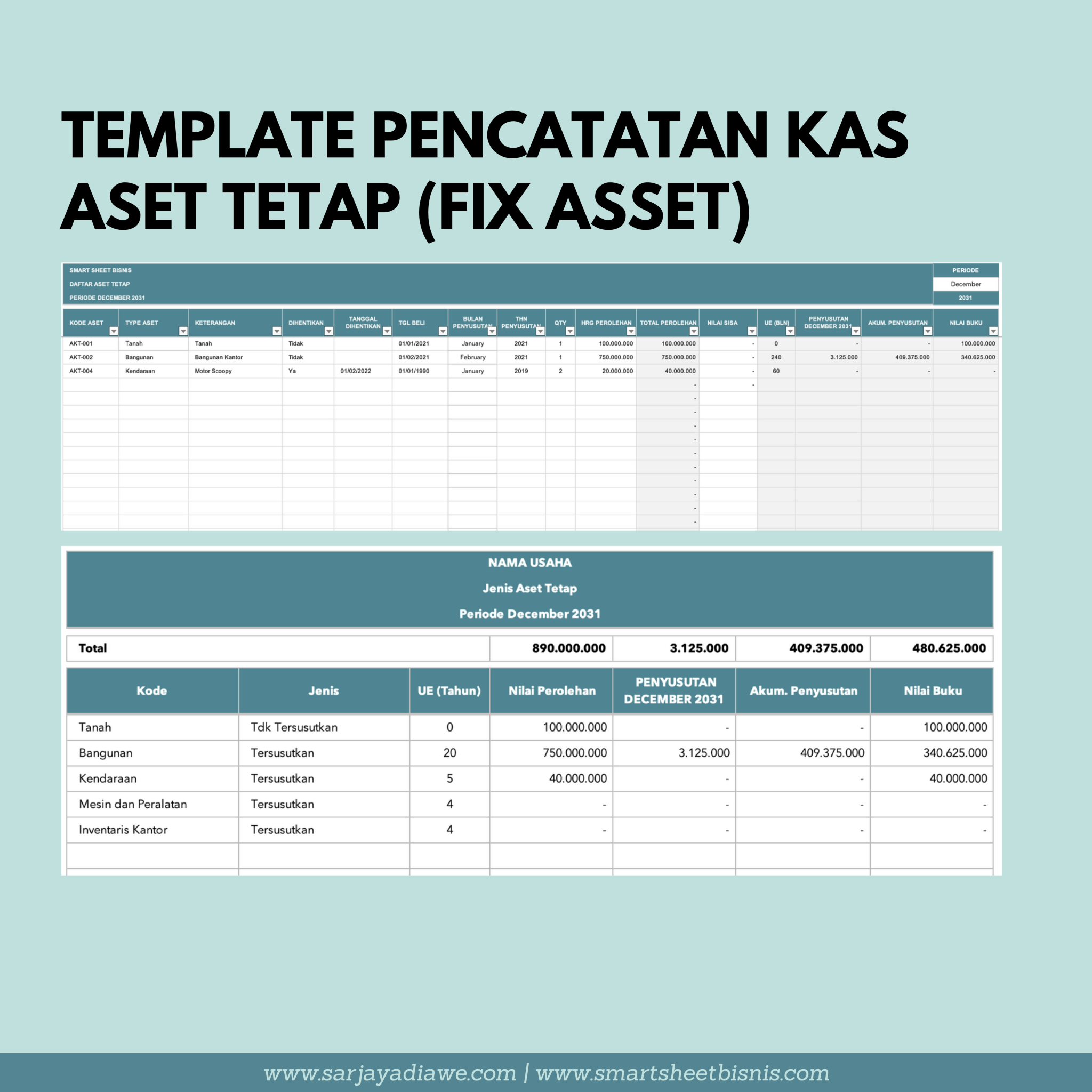 Template Pencatatan Kas dan Bank 2024 untuk Excel & Google Sheets ...